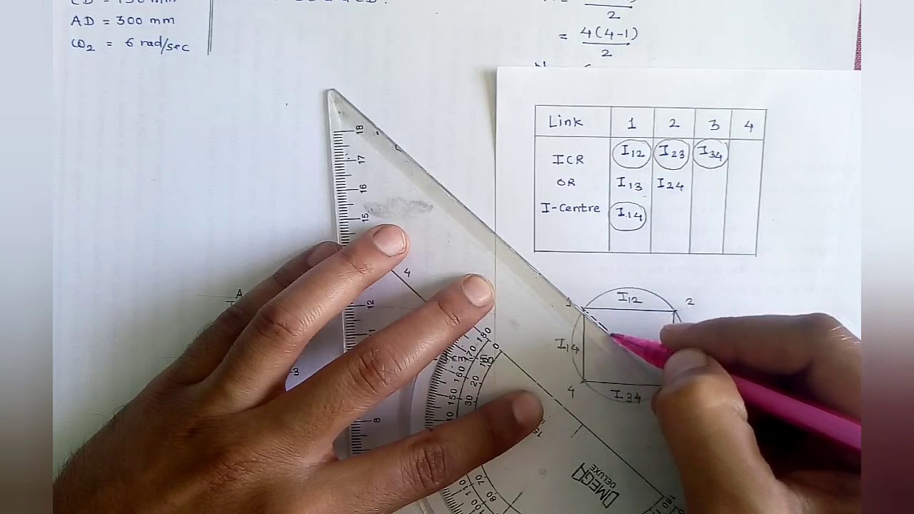 Numerical based on Instantaneous Centre of Rotation (ICR) Method - YouTube