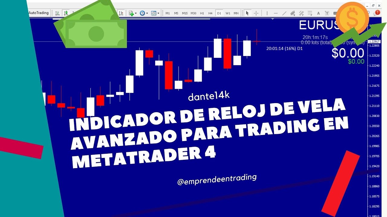 Indicador de reloj de vela avanzado para trading en metatrader 4 - YouTube