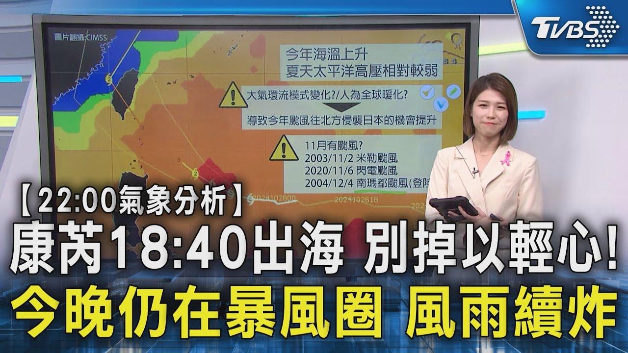 康芮18:40出海 別掉以輕心! 今晚仍在暴風圈 風雨續炸｜TVBS新聞 @TVBSNEWS02 - YouTube