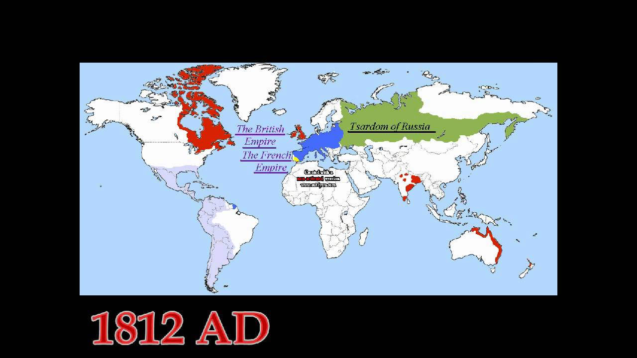 Great Powers of History & Geopolitics - YouTube