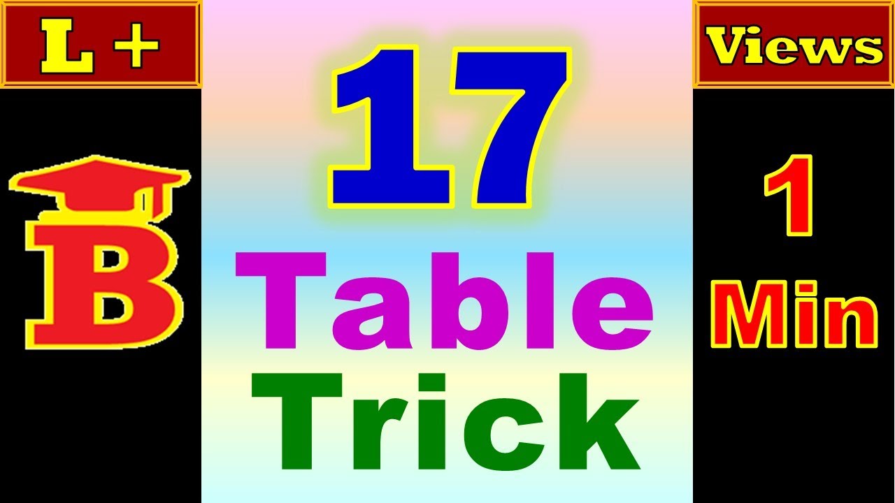 17 Multiplication Table Tricks Brokeasshome 17-multiplication-table-tricks-brokeasshome