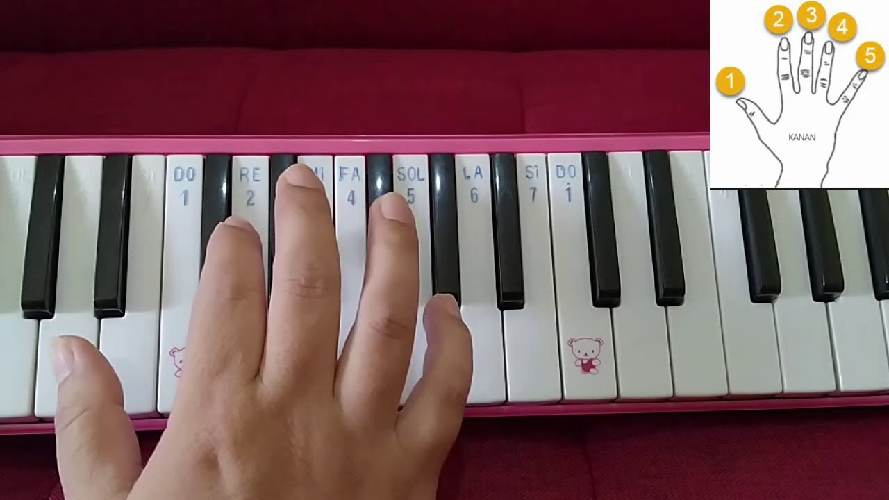 Penjarian Dasar Pianika untuk Pemula - YouTube