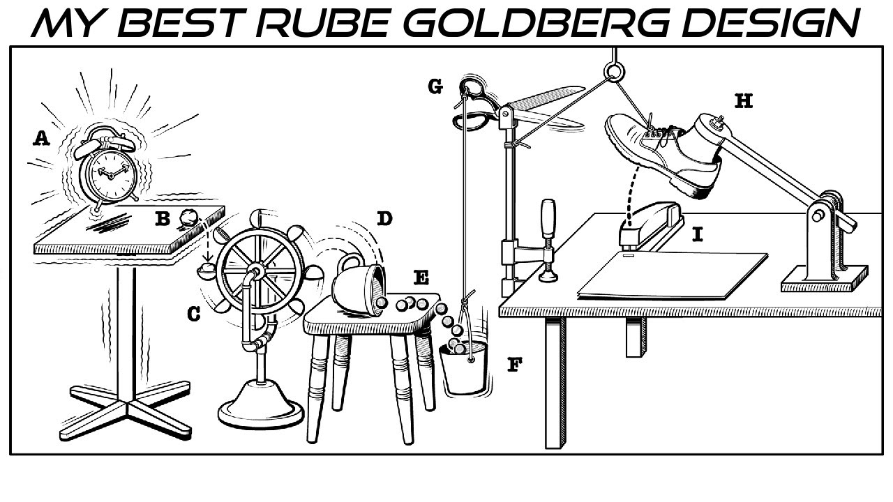 My best Rube Goldberg design... - YouTube