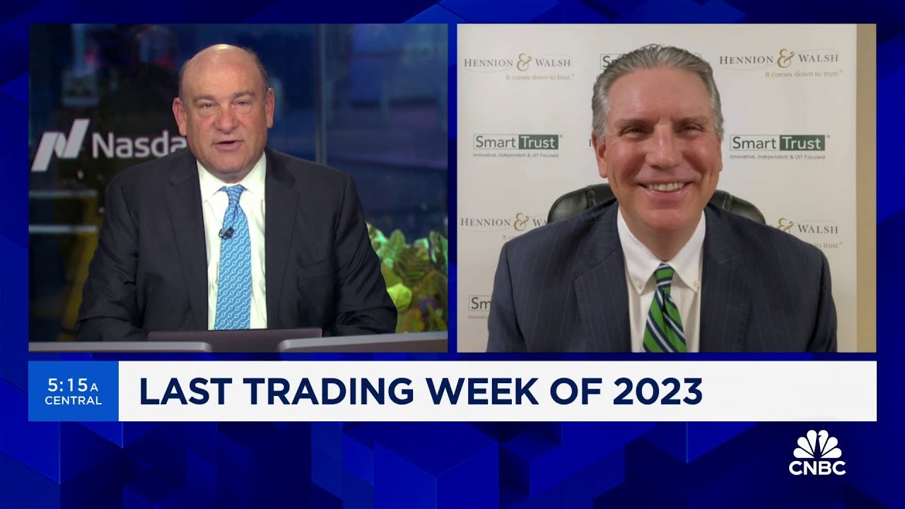 The Fed will not cut interest rates in March, says Hennion & Walsh’s ...