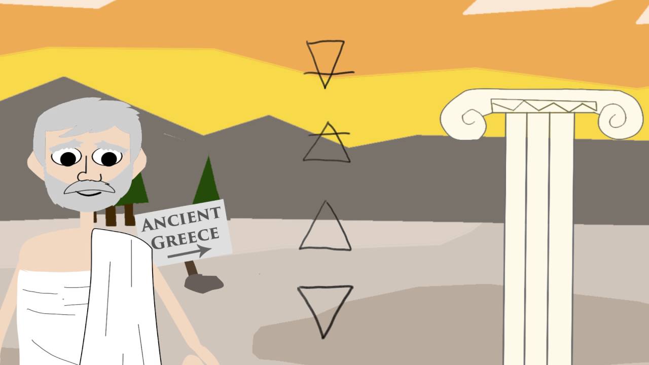 Aristotle's View of Terrestrial Motion - YouTube