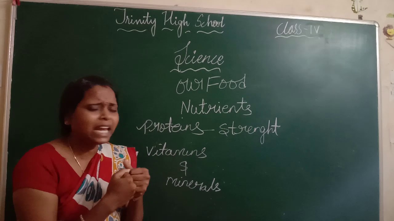 Grade :4 Sub:Science Topic: Our Food - YouTube