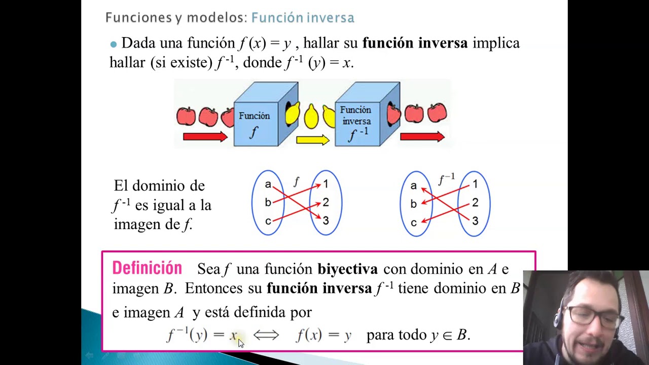 AM1 Clase04c Funcion inversa - YouTube