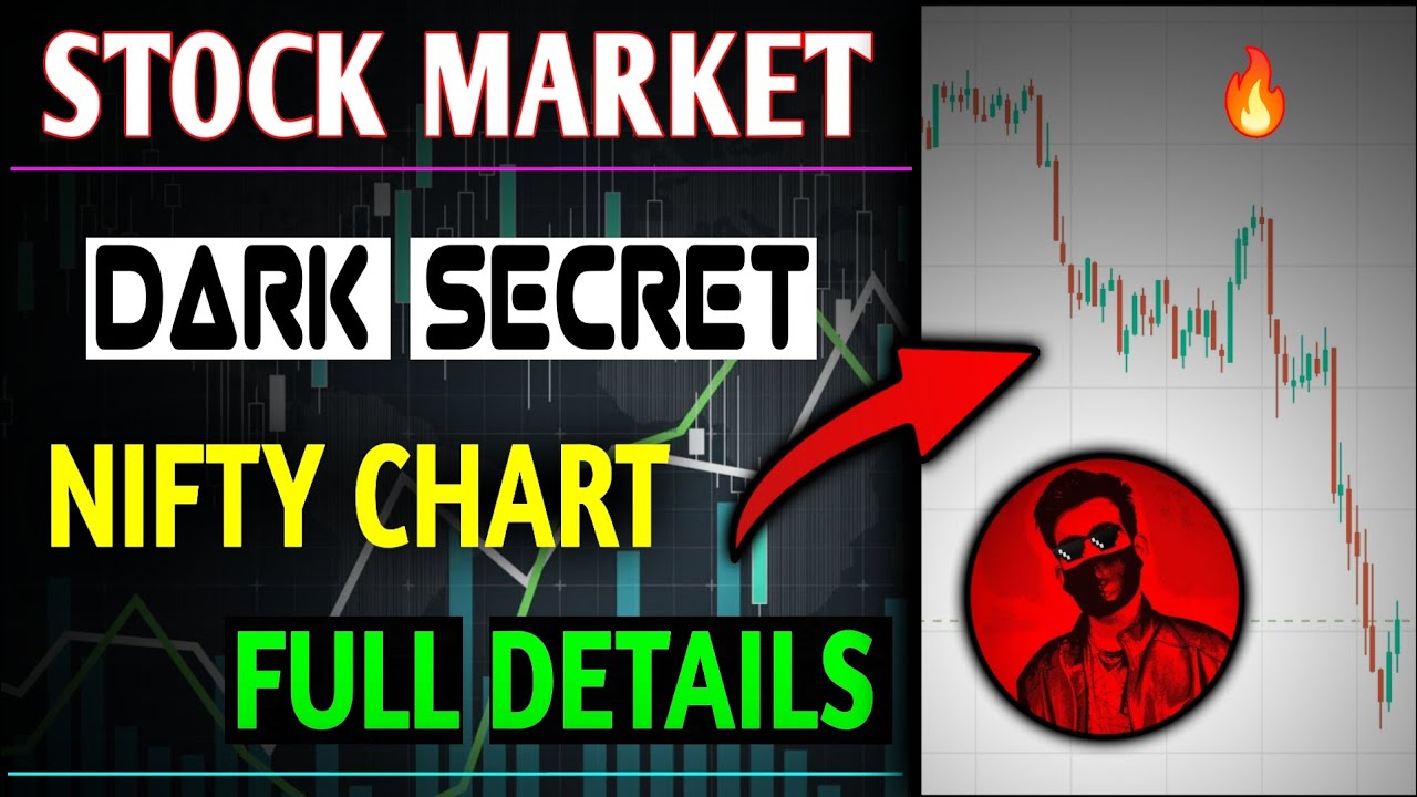 STOCK MARKET DARK SECRET NIFTY CHART READING ADVANCE LEVEL ll THE ANSHU ...