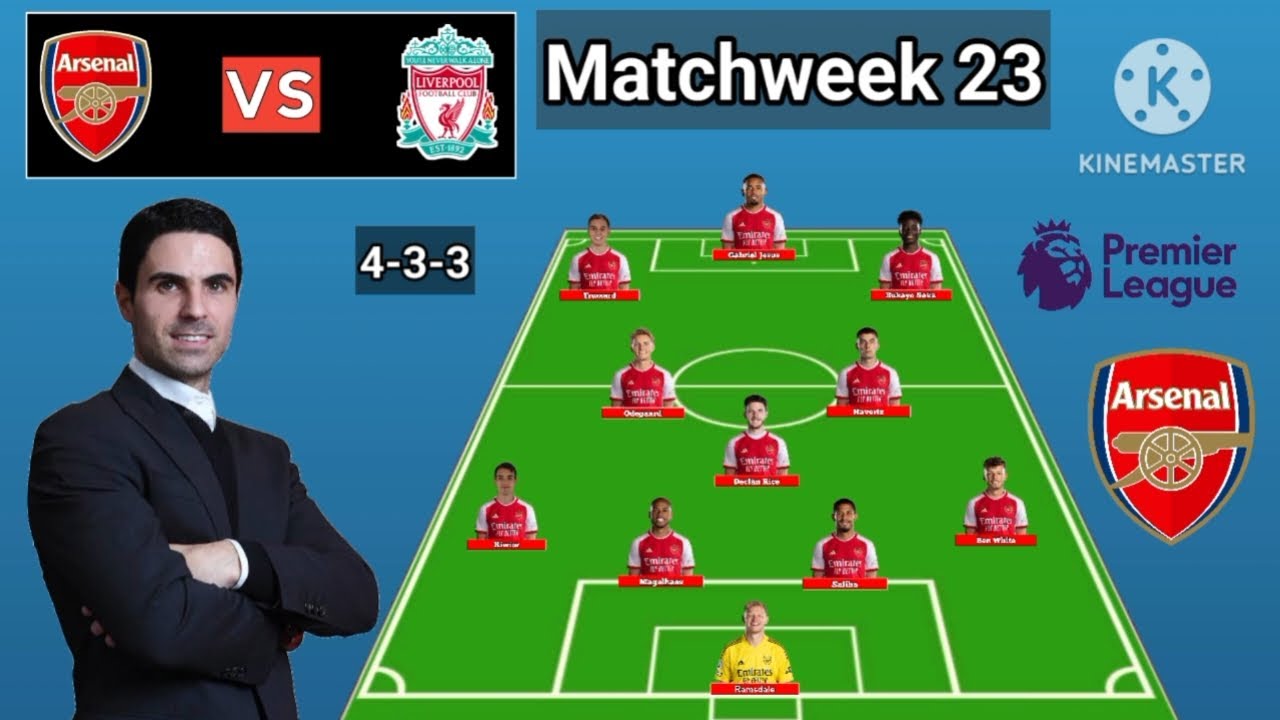 Arsenal vs Liverpool ~ Potential Line Up Arsenal Matchweek 23 Premier ...