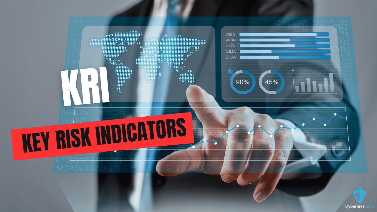 KRI - Key Risk Indicators - YouTube