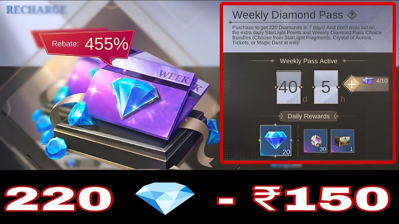 MLBB | Weekly Diamond Pass Explanation (Mizo) - YouTube
