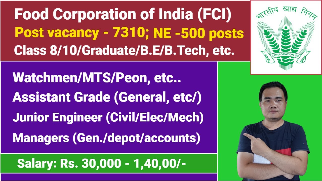 Food Corporation of India (FCI) Hnaruak - 7310 posts | Watchmen ...