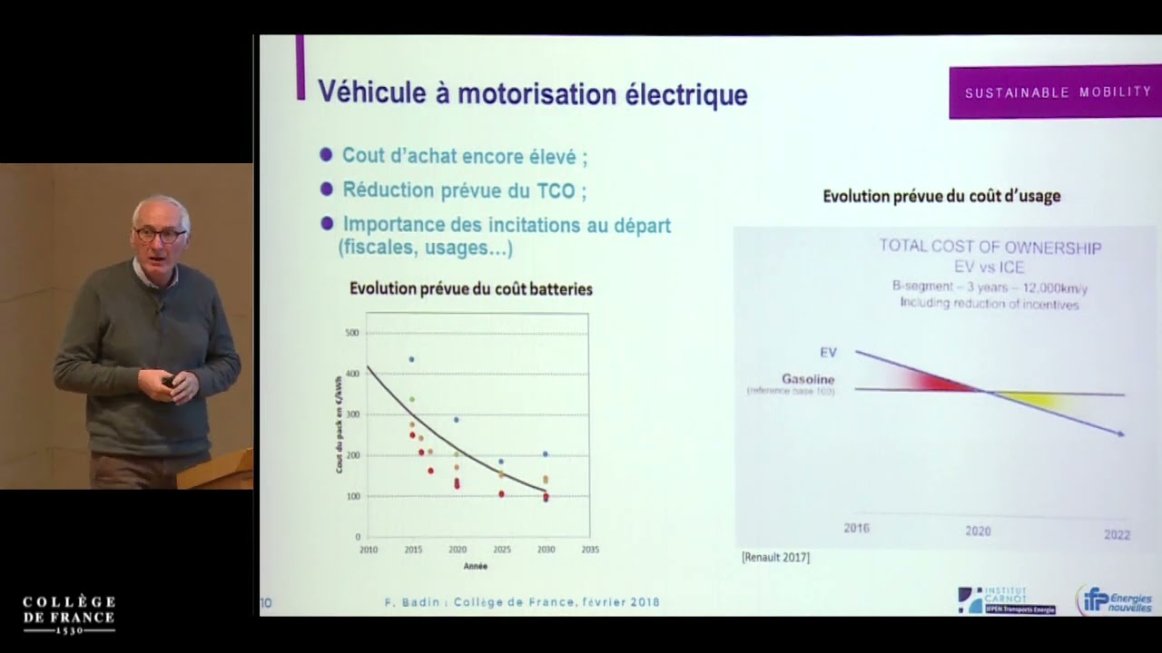 Electrochimie appliquée : rôle des électrolytes... (2) - Jean-Marie ...