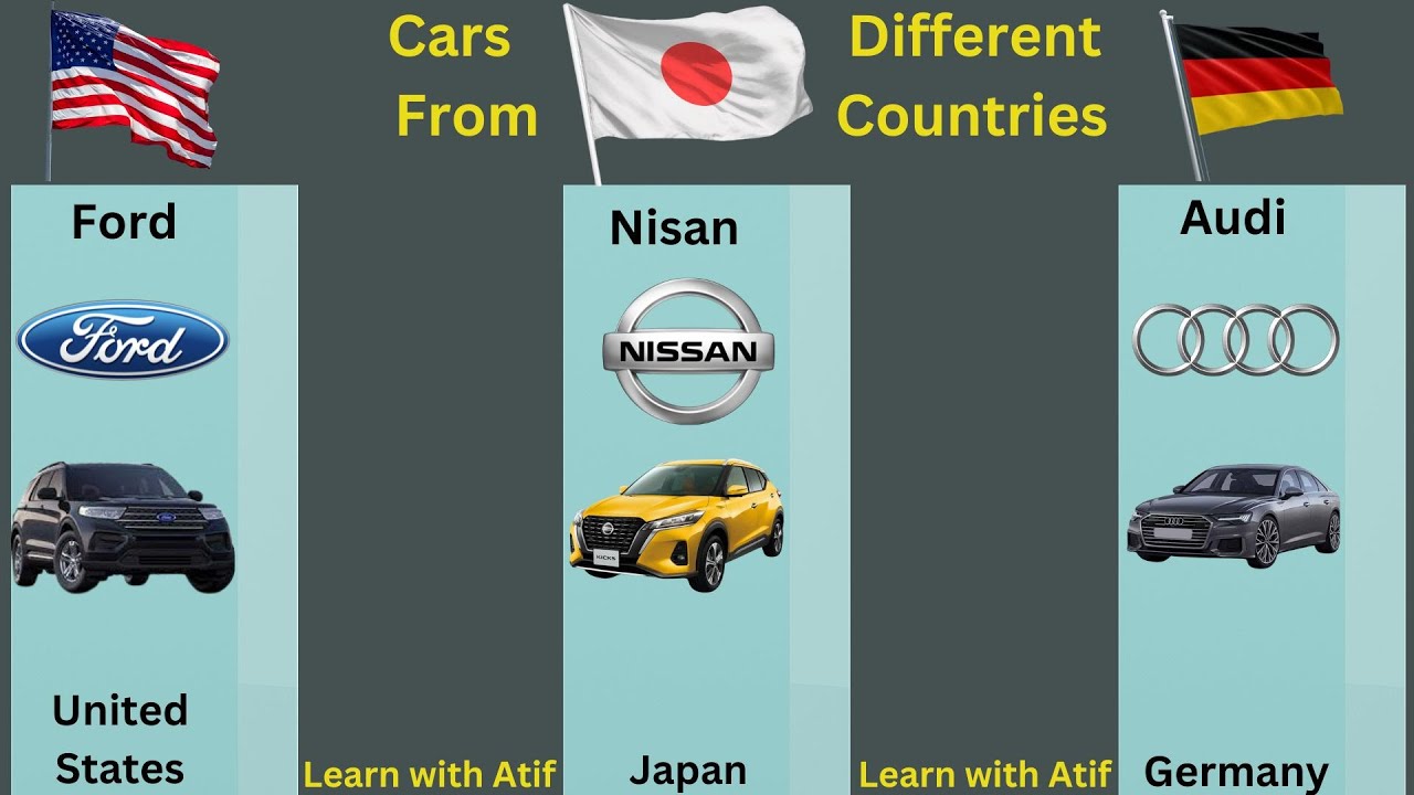 Cars From Different Countries I International Automotive Wonders! I ...