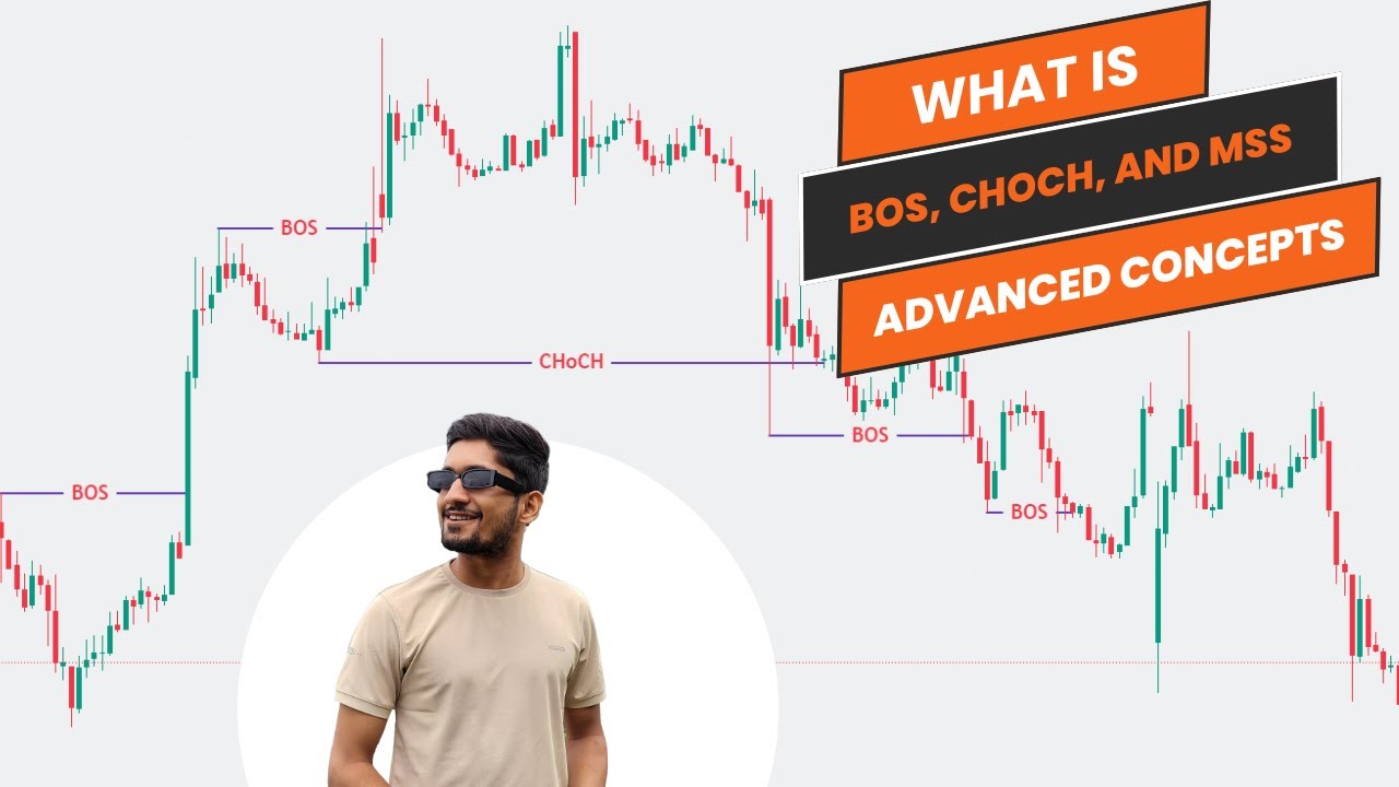 WHAT IS BOS, CHoCH, AND MSS | ADVANCED ICT CONCEPTS | TOP 1% OF TRADERS ...
