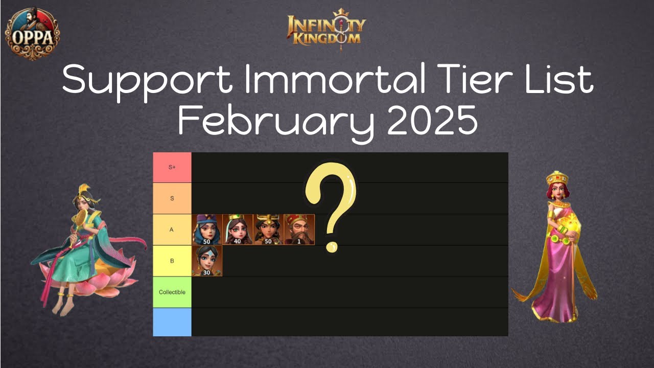 Infinity Kingdom: Support Immortal Tier List February 2025 - YouTube