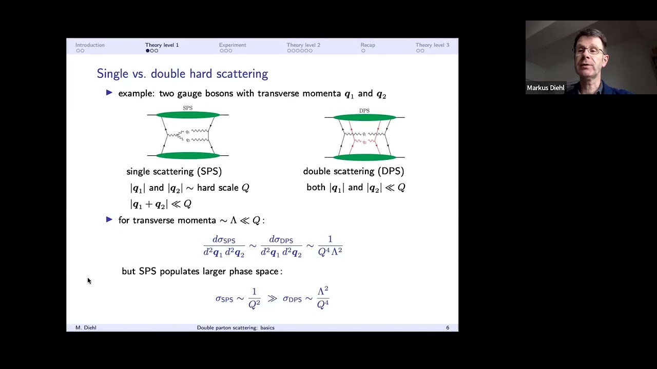 Markus Diehl (DESY)--Double Parton Scattering: Basics - YouTube