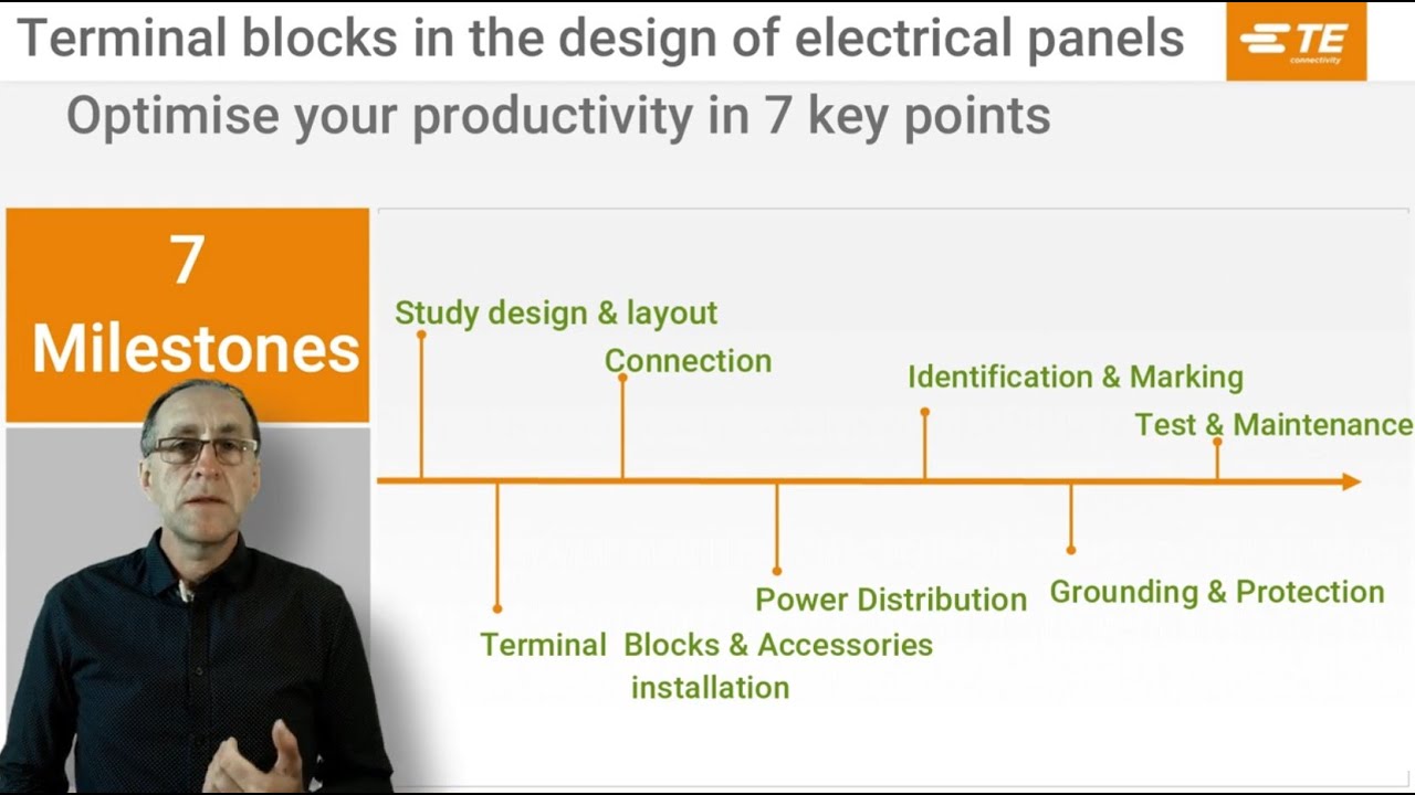 TE Entrelec Terminal Block Video Series 1 🔸 Introduction - YouTube