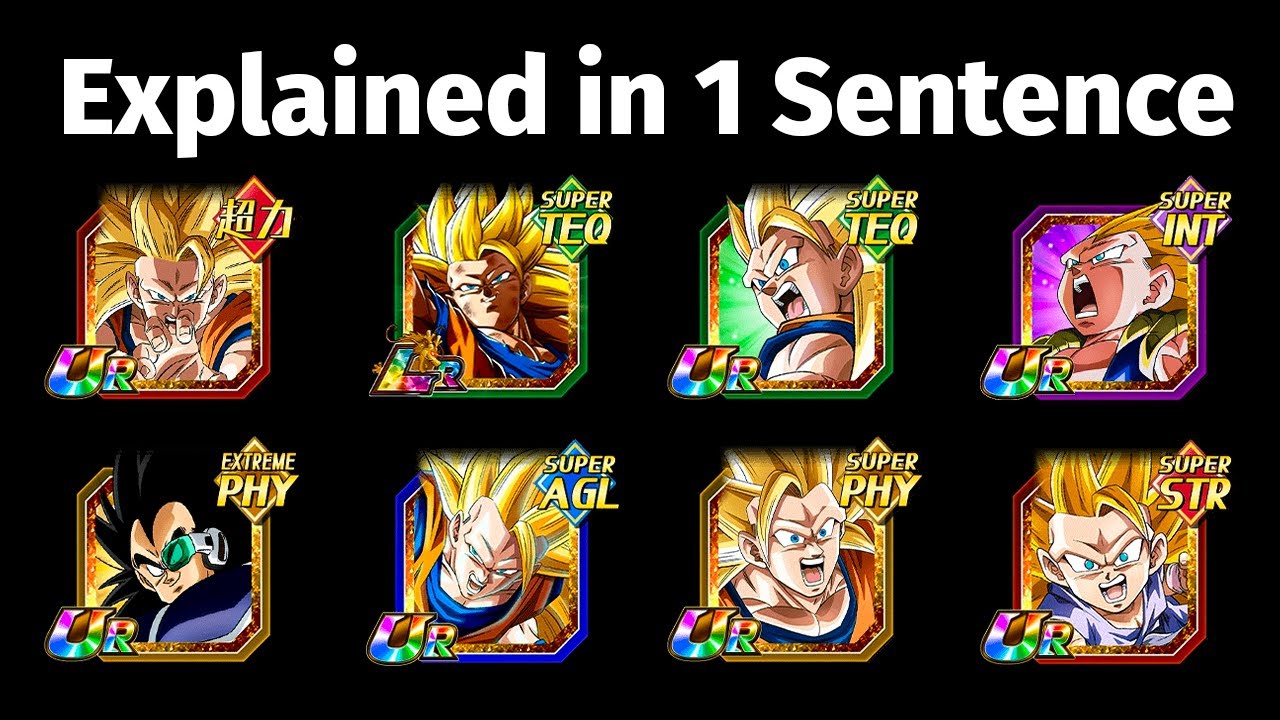 Explaining 15 Dokkan Battle units in 1 Sentence (Super Saiyan 3) - YouTube