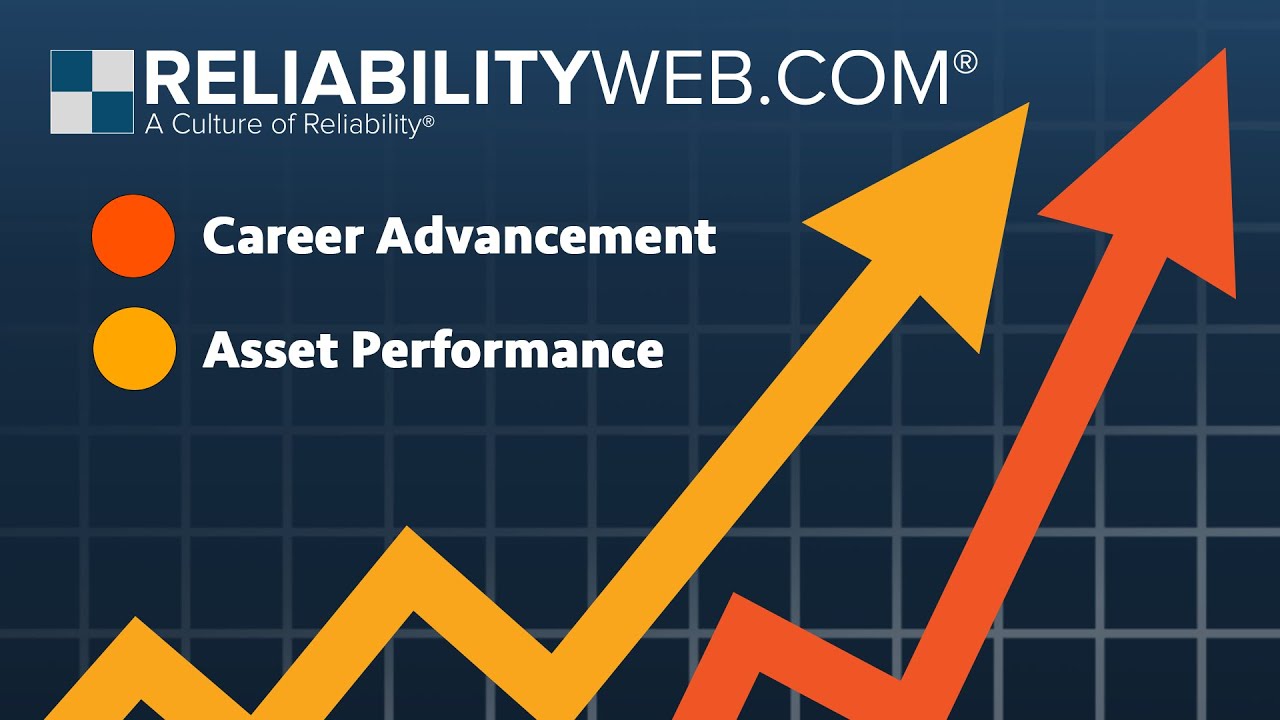 World's Largest Reliability Resource - YouTube