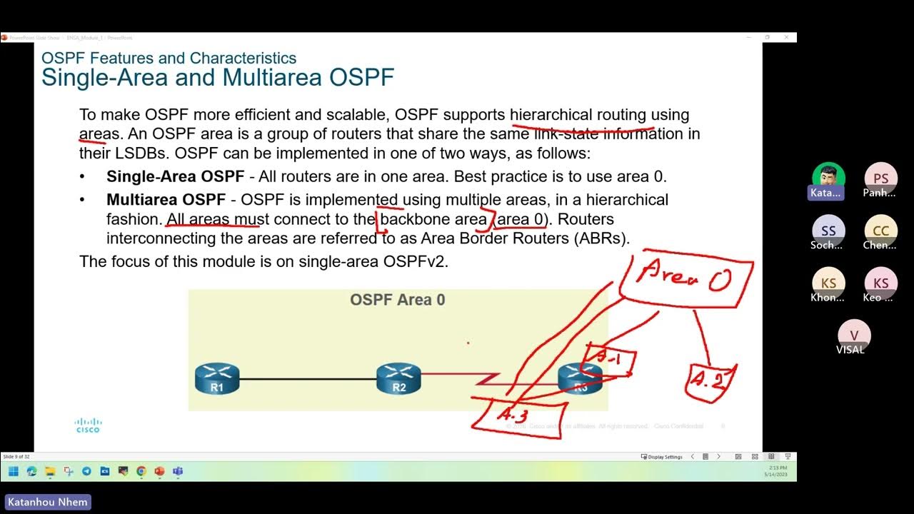 Module 1 Single Area OSPFv2 Concepts Part 2 - YouTube