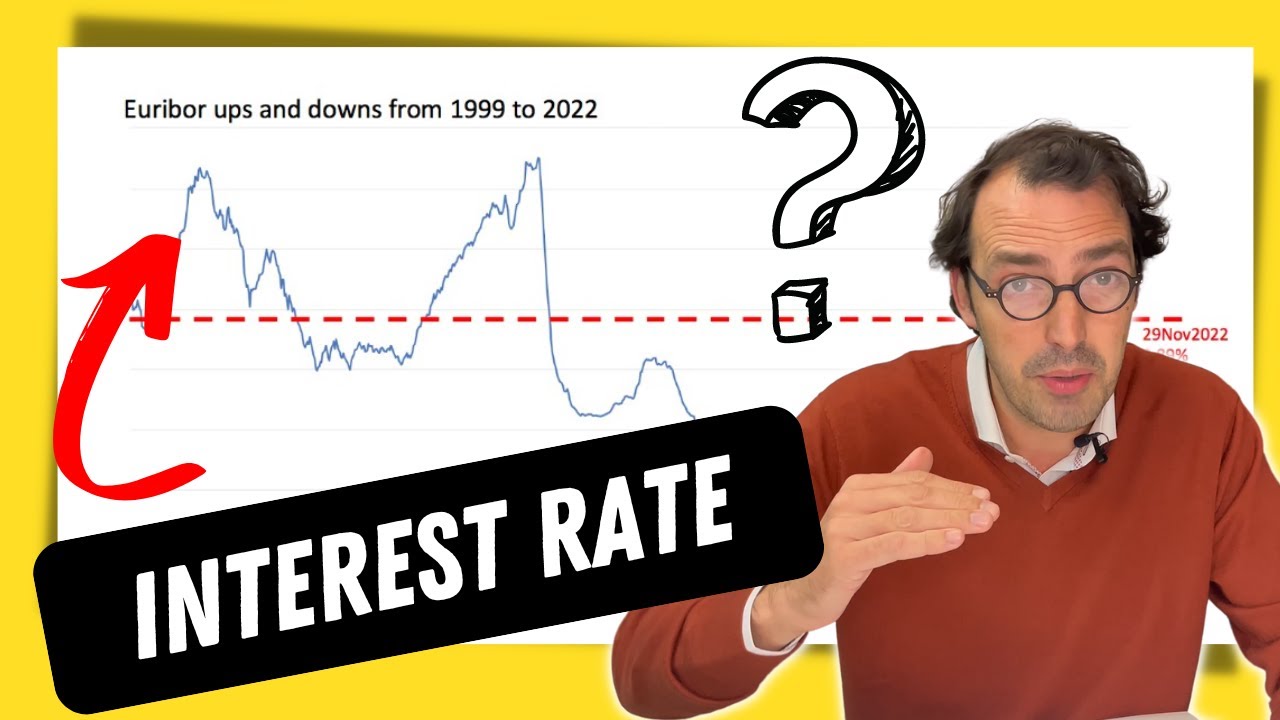 The Impact of Interest Rates on Your Finances in 2023: An Analysis ...