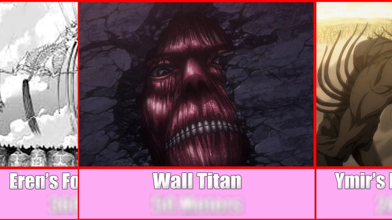 Attack on Titan Characters Size Comparison Season 4 - YouTube