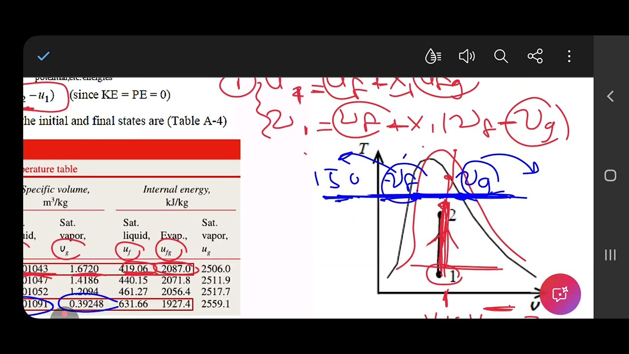 Closed systems (Solved examples 1) - YouTube