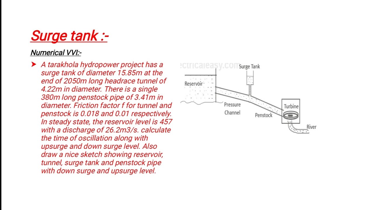 Surge tank || surge tank numerical || Hydropower engineering || - YouTube
