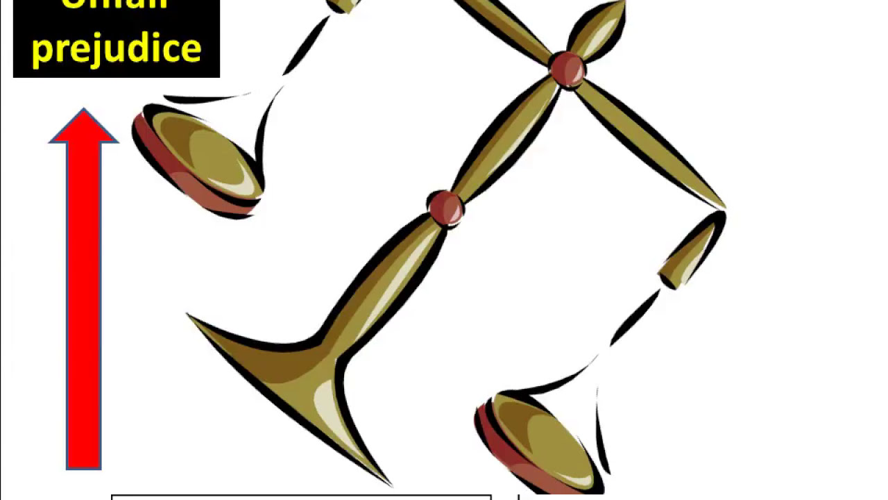 Arguing the Scales under FRE Rule 403 - unfair prejudice versus ...