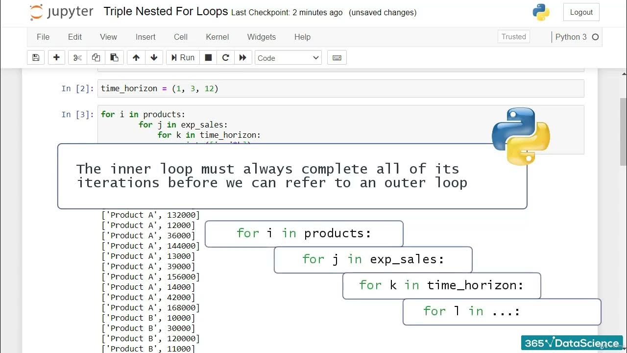 003 Triple Nested For Loops - YouTube