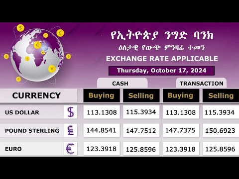የኢትዮጵያ ንግድ ባንክ የምንዛሬ ዋጋ 2016 | National bank of Ethiopia Exchange Rate ...