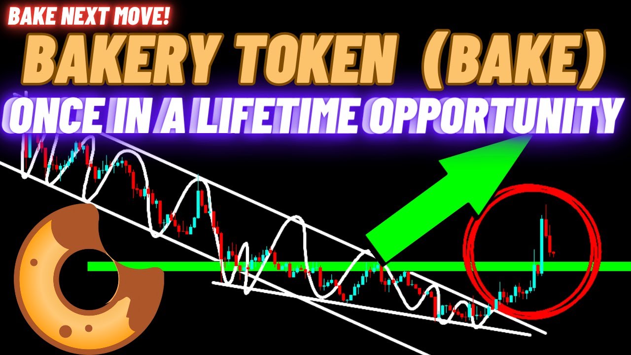 Once In A Lifetime Opportunity Of BakeryToken (BAKE) Crypto Coin - YouTube