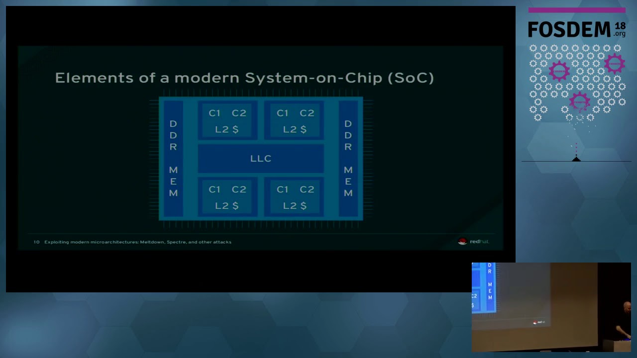 Exploiting modern microarchitectures Meltdown, Spectre, and other ...