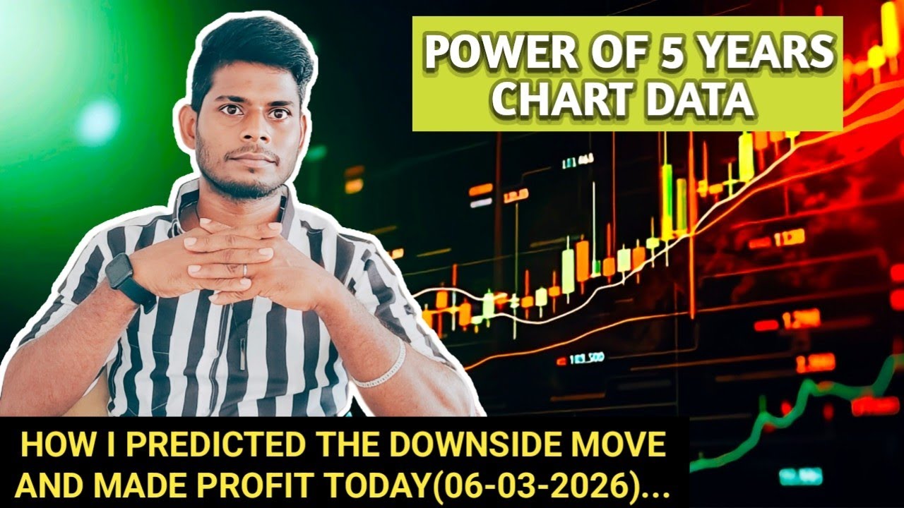 #nifty How I Predicted the Downside move and made Profit today (06-03 ...