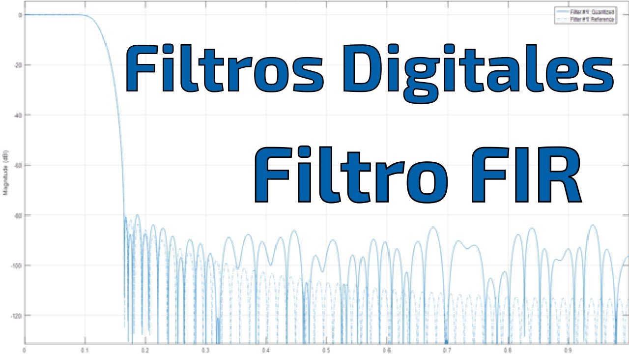 Filtros Digitales, FIR, Finite Impulse Response - YouTube