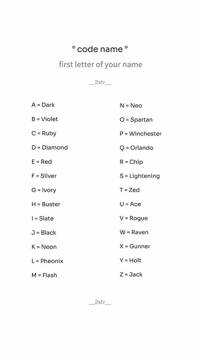 Make your own code name ............. - YouTube