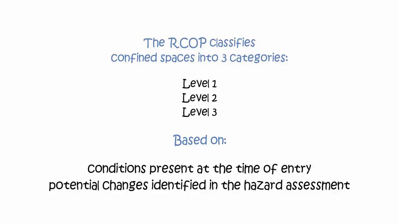 2 Minute Tool Box Confined Space Levels - YouTube