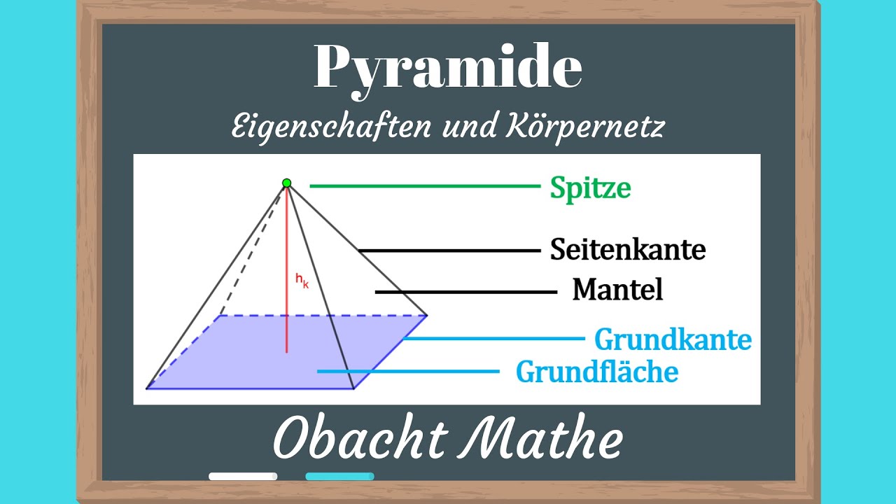 Pyramide: Eigenschaften und Körpernetz | ganz einfach erklärt ...