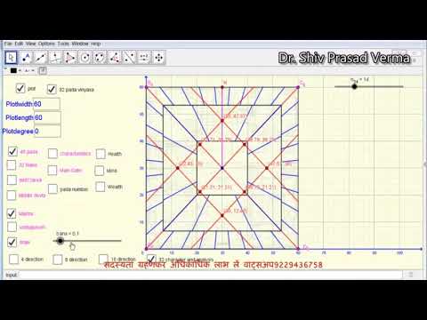 2 Vastu-Planning, Correction, Pada-Vinyasa etc, with the help of ...
