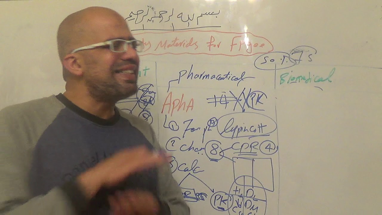 Materials needed for FPGEE study - YouTube