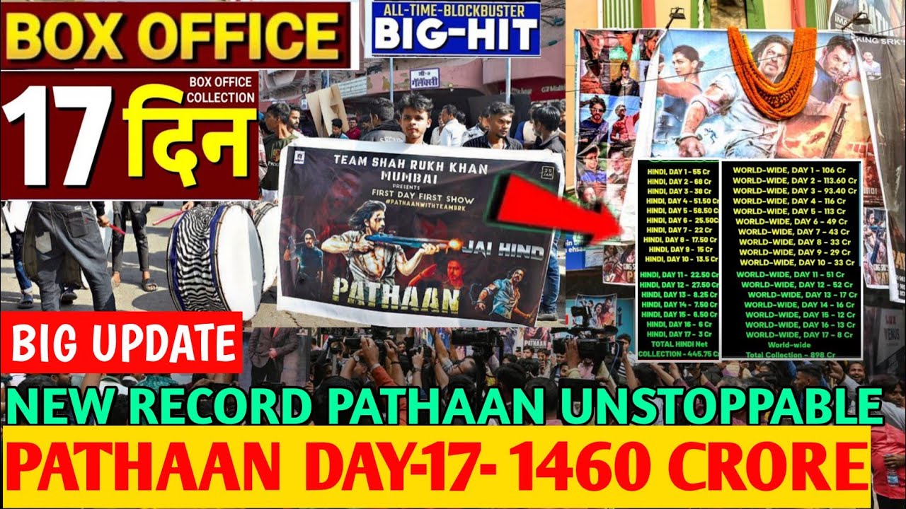 pathan box office collection update day 17 l pathan box office ...