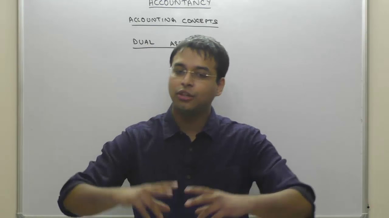 Dual Aspect Concept - YouTube