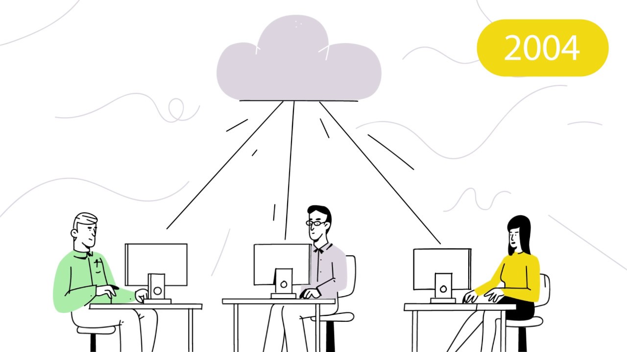 The History of the Call Center - An Animated Timeline - YouTube