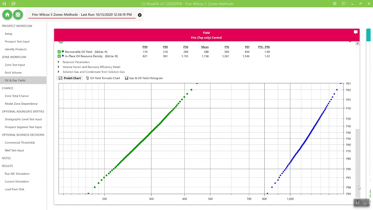Introduction to RoseRA Software - YouTube