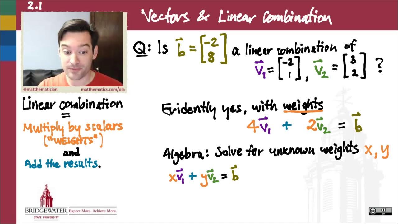 202W.3C Linear systems and linear combinations - YouTube