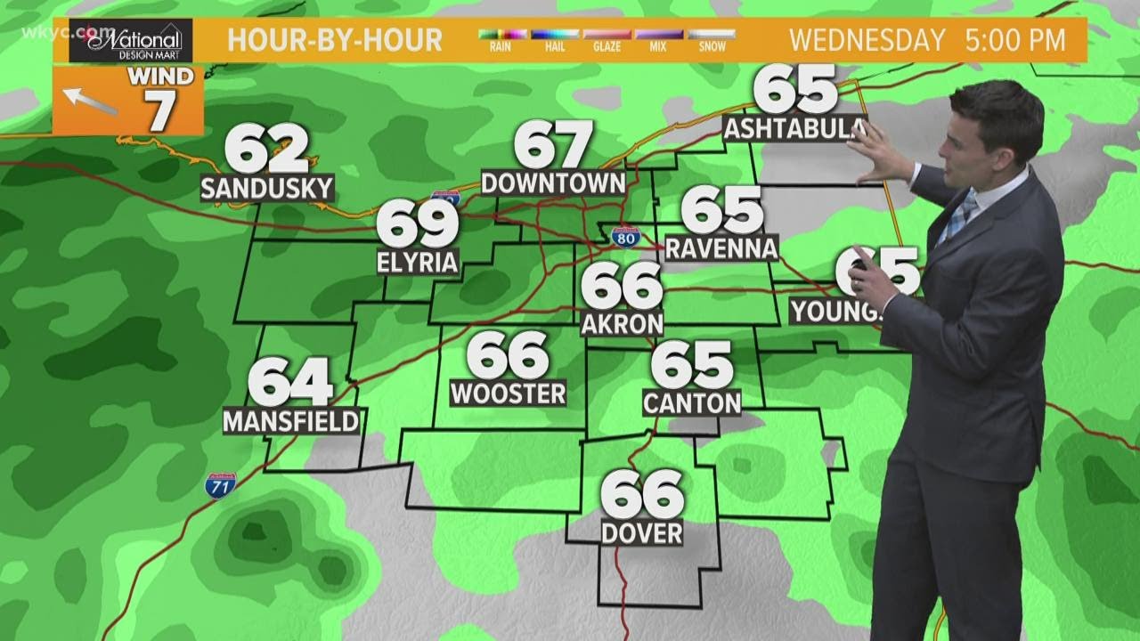 Tracking rain before temps surge: Cleveland weather forecast for June 2 ...