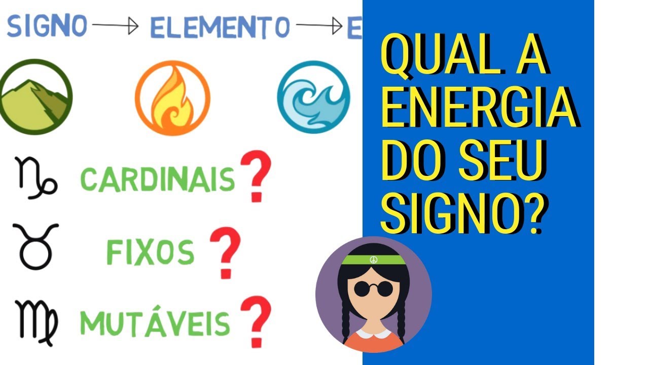 ASTROLOGIA #2 | ENERGIA DOS SIGNOS - CARDINAL, FIXO OU MUTÁVEL? - YouTube