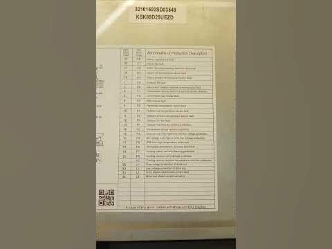 Godrej Inverte Ac error code solution ⚡👍 - YouTube