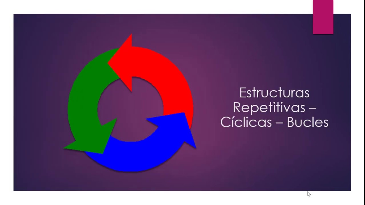Estructura Repetitiva: Mientras - Hacer - YouTube